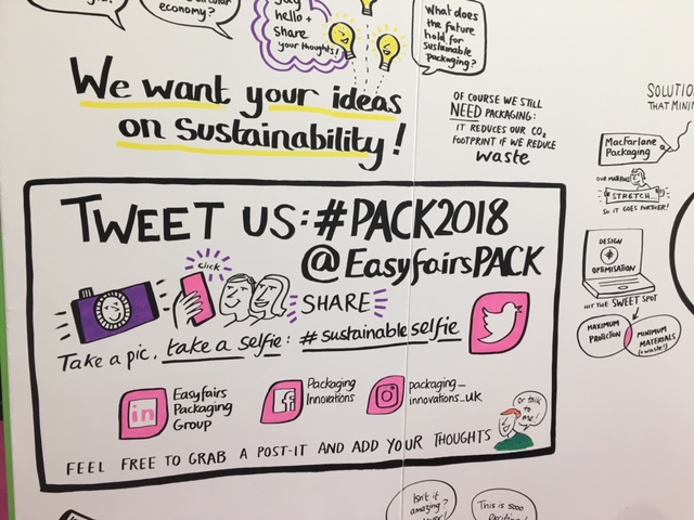 InterFlex Group, UK Attended the 2018 Packaging Innovations Tradeshow ...