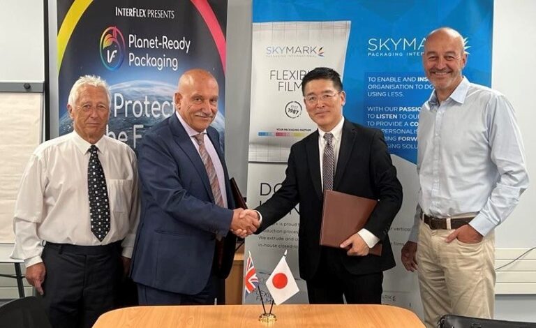 InterFlex Group UK Welcomes Skymark Packaging International to the ...